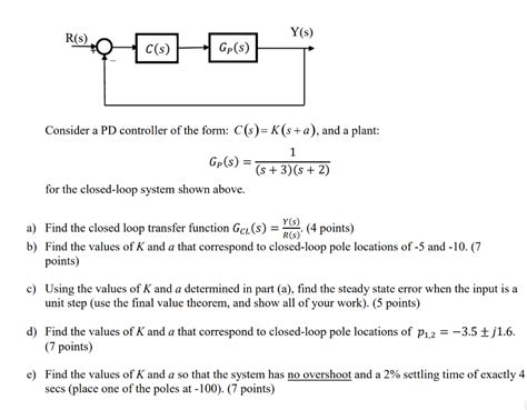 Solved Consider A Pd Controller Of The Form A And A