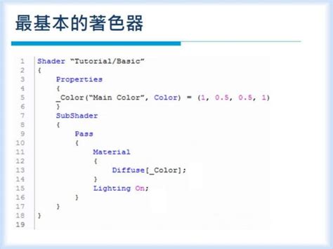 Unity Shader教學unity Shaderlab簡介 Part1 Pptx Technology And Computing
