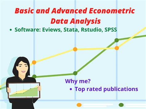 Advanced Econometric Data Analysis Using Eviews Stata Rstudio Spss