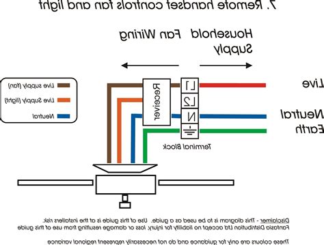 Wiring Diagram For Two Speed Attic Fan Switch My Wiring Diagram