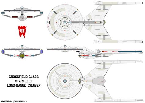 Crossfield Class Starship Advanced Tos Au By Arvistaljik On Deviantart