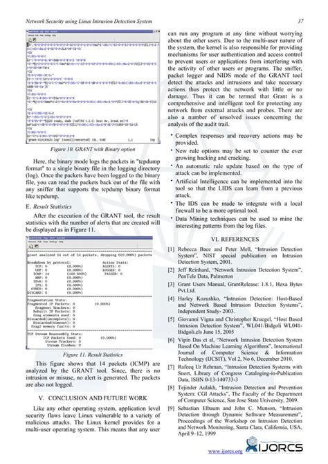 Network Security Using Linux Intrusion Detection System Pdf