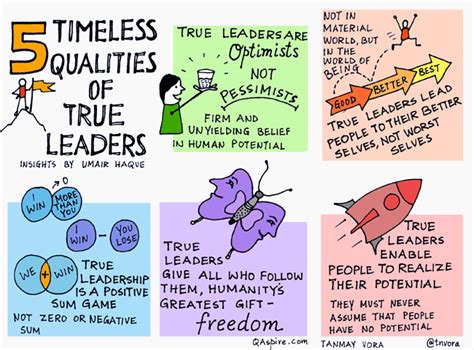 Genuine Leader Is Not Martinlutherkingjr Quoteoftheday