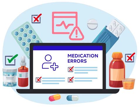 Medication Safety A Critical Component Of Patient Care Core Prescribing Solutions