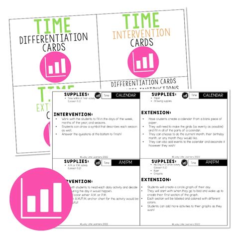 Lucky To Learn Math Telling Time Unit 5 Differentiation Intervention And Extension Cards