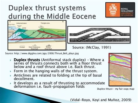 The Thrust Fault Architecture In The External Sierras New
