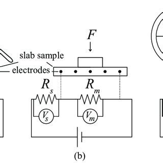 The Equivalent Circuit Models For A The LL Case B The LM Case Download Scientific