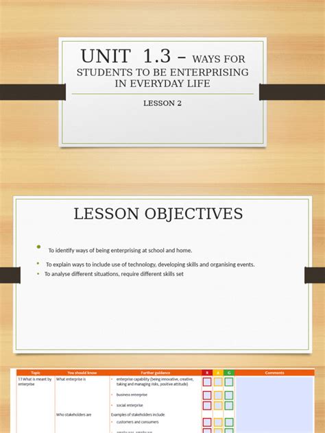 Week 1 L2 Unit 1 Enterprise Pdf Career And Growth Self Improvement