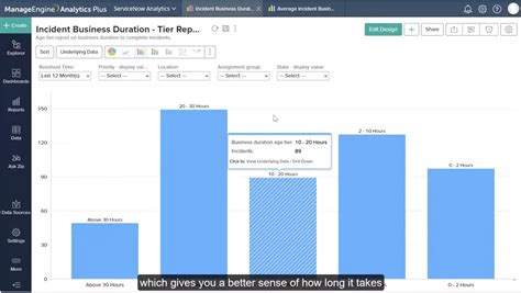 Analytics Plus App For ServiceNow Help Center
