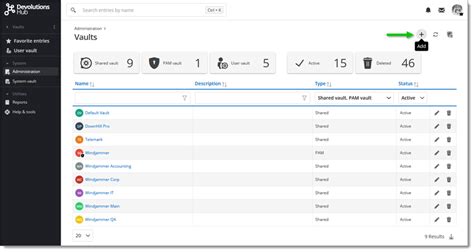 install devolutions hub services to enable pam and encryption