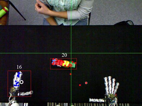 Multi View Object Recognition Object Views From Different Perspectives