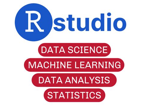 Statistical Data Analysis In R Programming Upwork