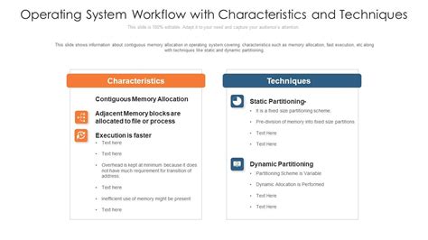 Operating System Workflow With Characteristics And Techniques Ppt Powerpoint Presentation File