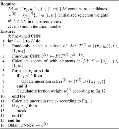 Algorithm 1 Active Learning Update Method Download Scientific Diagram
