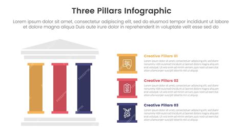 Premium Vector Three Pillars Framework With Ancient Classic Construction Infographic 3 Point
