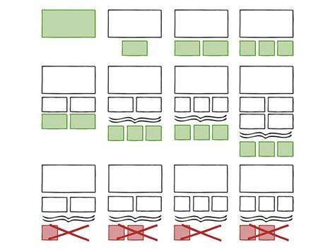 using css mod queries with range selectors a list apart