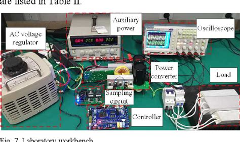 Figure From A Family Of Novel Single Phase Three Level PFC Based On Switch Capacitor Cell
