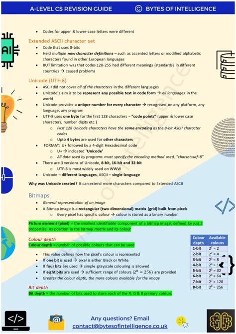 A Level Computer Science Revision Guide Part Bytes Of Intelligence