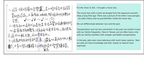 Figure 3 From The Use And Usefulness Of The Futures Triangle Semantic