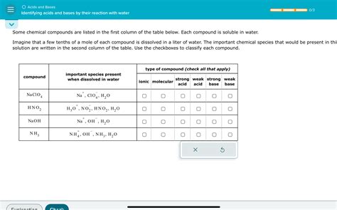 Solved Acids And BasesIdentifying Acids And Bases By Their Chegg