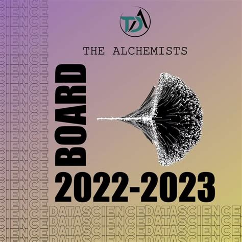 The Data Alchemists On Linkedin Datascience Dataanalytics