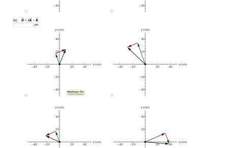 Solved Two Position Vectors A And B Are Shown In The Chegg