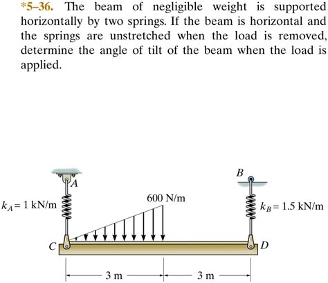 solved draw a detailed free body diagram including all knowns and
