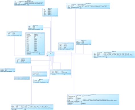 Wifi室内定位系统设计与实现小学期满分项目wifi室内定位导航项目毕设 Idea Csdn博客 Wifi室内定位系统设计与实现小学期满分项目wifi室内定位导航项目毕设 Idea Csdn博客