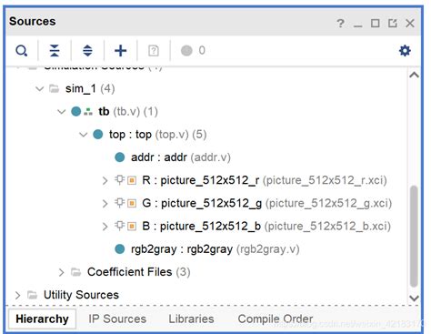 【verilogandvivado】彩色图像转灰度的硬件实现verilog图像rgb332灰度化 Csdn博客