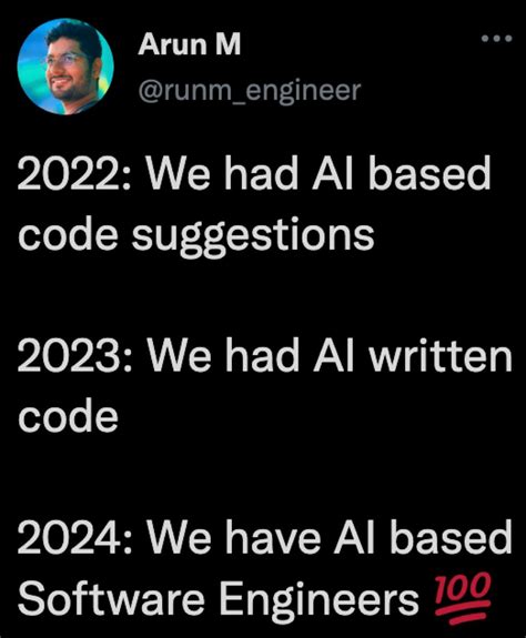 shivam dhyani on linkedin 300daysofcode