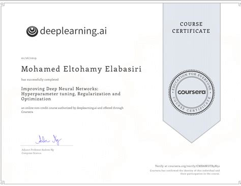 Mohamed Hassan Elabasiri On Linkedin 100daysofmlcode Coursera Deeplearning