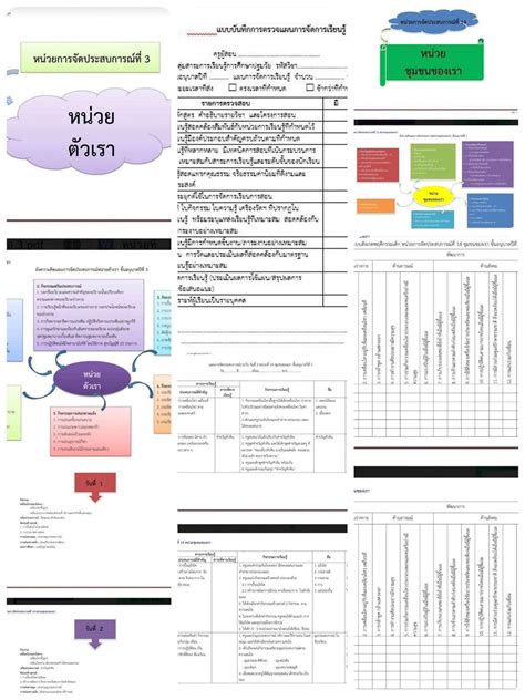 ความเป็นครู แบ่งปันใบงาน ประสบการณ์ งานเอกสาร แผนการสอนปฐมวัย อิงแผนพระเทพ 36 หน่วยมี อ1 อ 3 🏻