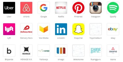 Java Vs Net Vs Python Choosing The Best