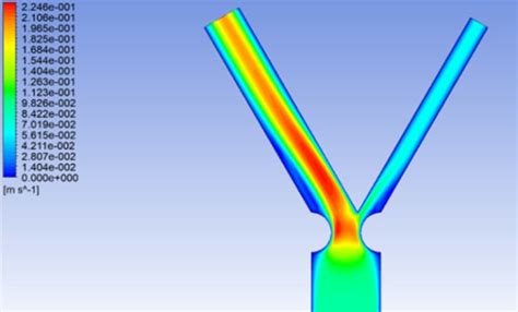 Do Flow And Heat Simulations On Ansys Fluent By Muhammadwaris Fiverr