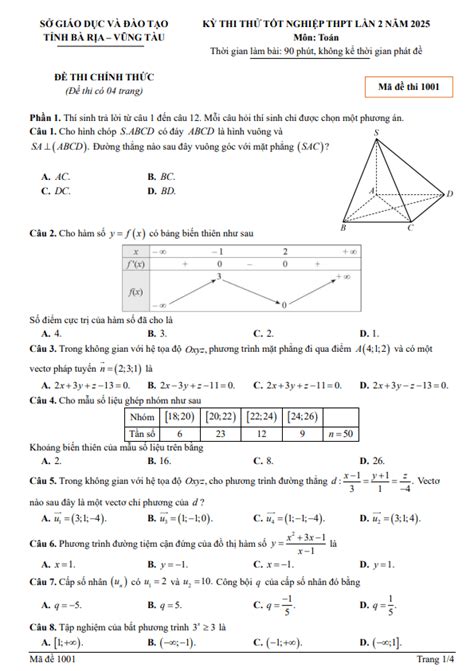 Đề thi thử TN THPT môn Toán lần trường THPT chuyên KHTN Hà Nội TOANMATH com
