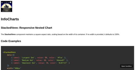Reverent Roman Codesandbox