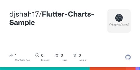 GitHub Djshah Flutter Charts Sample