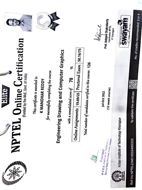 Manohar Reddy Edand Cg Pdf