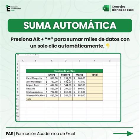 Fae Formación Académica Excel Crea Un Calendario Dinámico En Excel En Solo 40 Segundos 😳🗓️