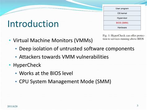 Ppt Hypercheck A Hardware Assisted Integrity Monitor Powerpoint Presentation Id5189730