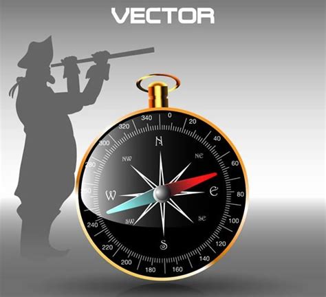 Compass Set Vector Free Download