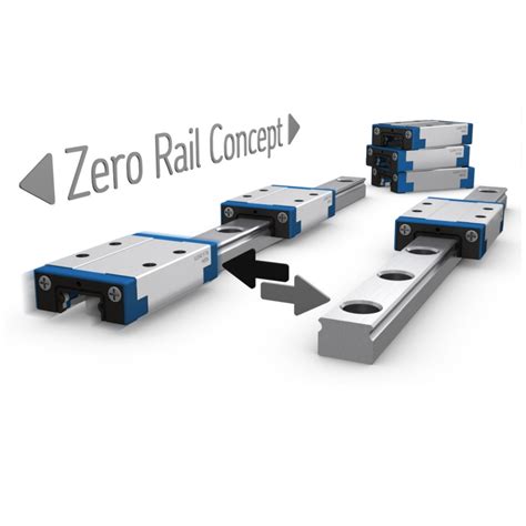 Ewellix Llrhc 15r T0 P5 Ball Profile Rail Guides