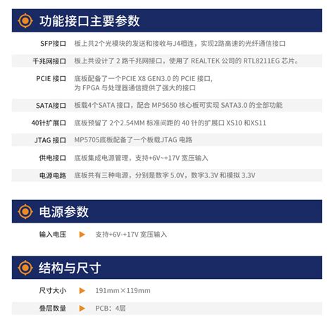 0元试用xilinx k7核心板 pciex8 7k325t 7k410t 最新动态 fpga项目外包 fpga程序设计开发 fpga开发板