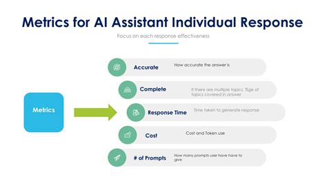 Llms 101 Llm Overview Slides