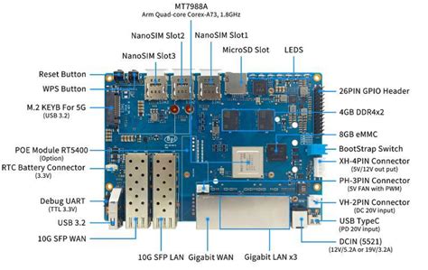 Banana Pi Bpi R4 Router Board Features Wifi 7 6 Ethernet Ports And 5g