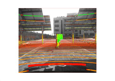 How To Input Object And Image Points To Extrinsic Interactive Calibration Camera Lidar Issue