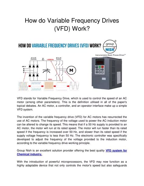 Ppt How Do Variable Frequency Drives Vfd Work Powerpoint