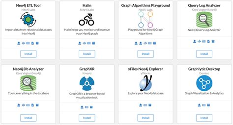 customizing the graph visualization visualization neo4j online community