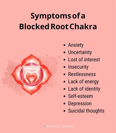 Blocked Chakra Symptoms Watch Out For These Tell Tale Signs Buddha