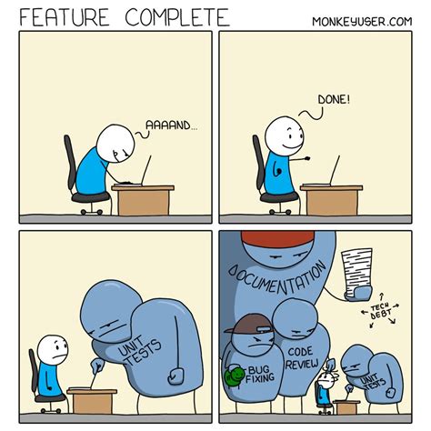 Automatic Uml Diagram Generation For Maven Projects Cylabbe